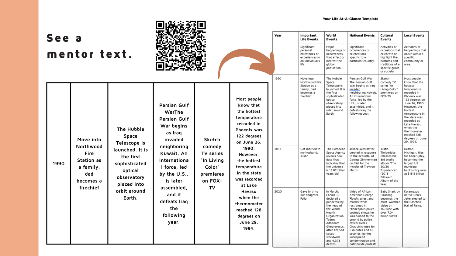 Your Life At-A-Glance: Connecting Personal Milestones to Historical ...