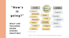 Your Life At-A-Glance: Connecting Personal Milestones to Historical ...