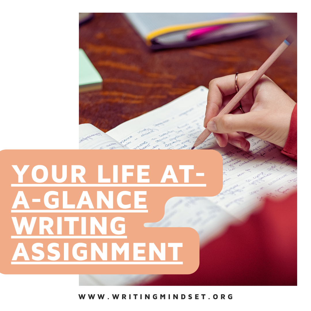 Teaching Blog Posts — WRITING MINDSET