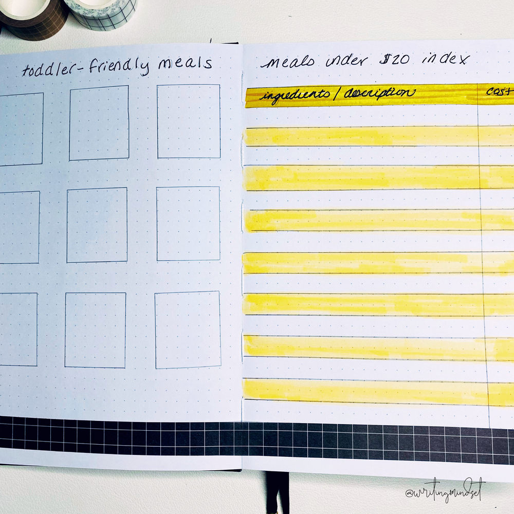 Create a Food and Recipe Journal — WRITING MINDSET