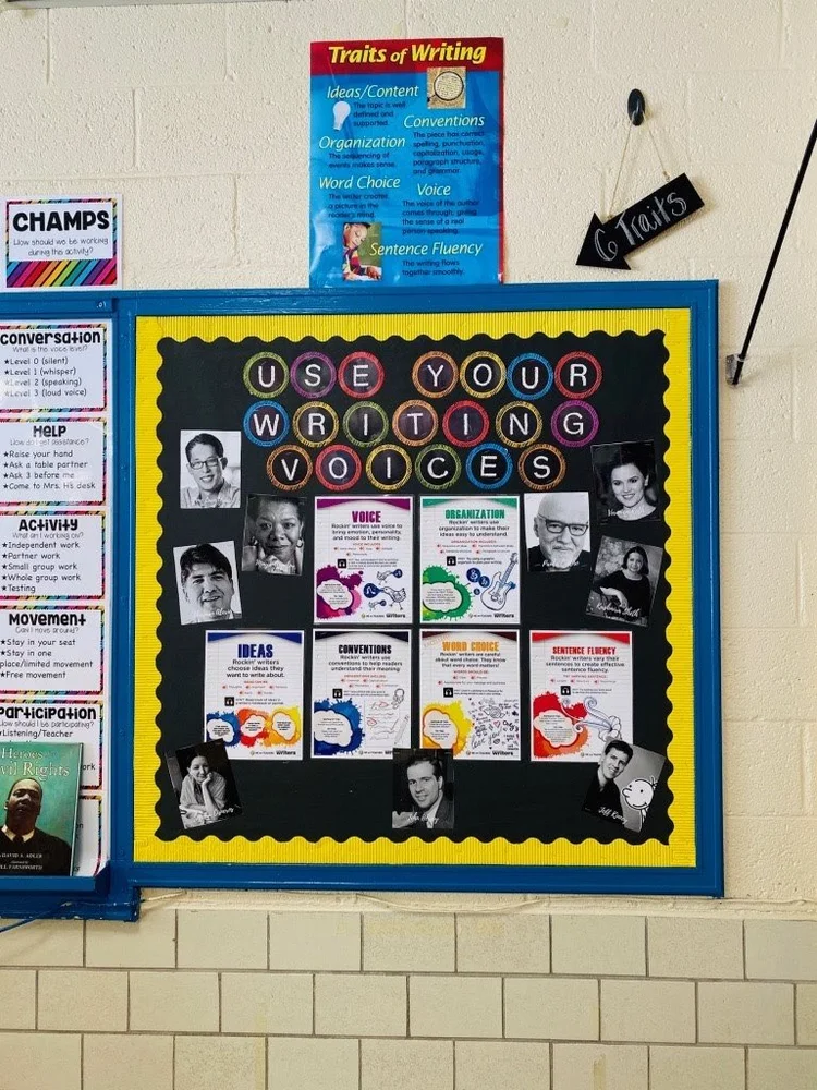 Writing Together — WRITING MINDSET