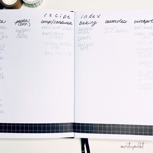 Create a Food and Recipe Journal — WRITING MINDSET