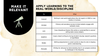 The Writing Process Toolkit: Step-by-Step Strategies That Support ...