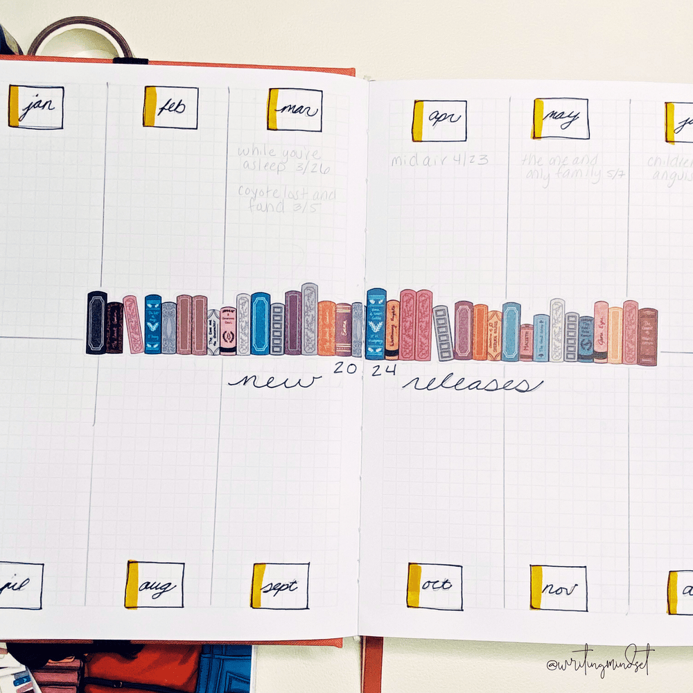 Create a Reading Journal for the Year — WRITING MINDSET