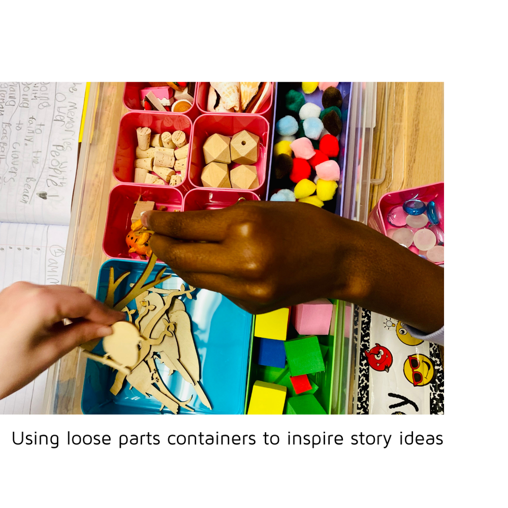 Engaging the Senses: 10 Sensory Writing Activities for the English ...