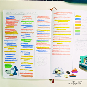 Setup a Daily Journal You Will Use Every Single Day — WRITING MINDSET