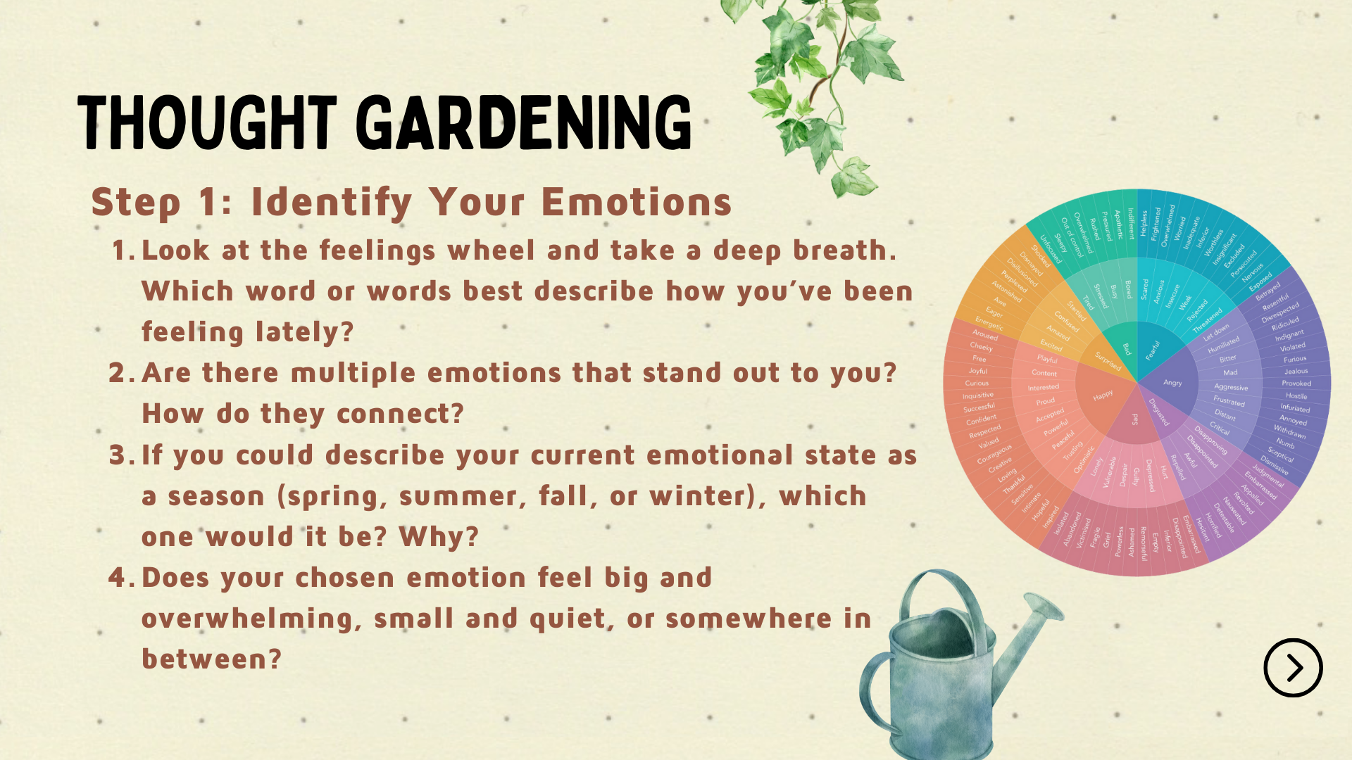 Thought Gardening: Cultivating Clarity Through Nature Journaling ...