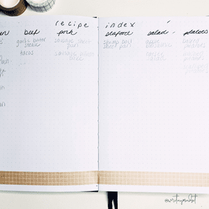 Create a Food and Recipe Journal — WRITING MINDSET