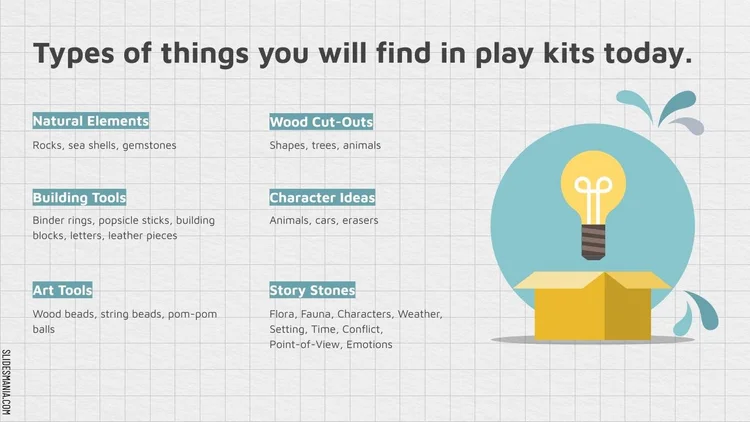 The Power of Play: Find Story Ideas Everywhere with Creative Writing ...