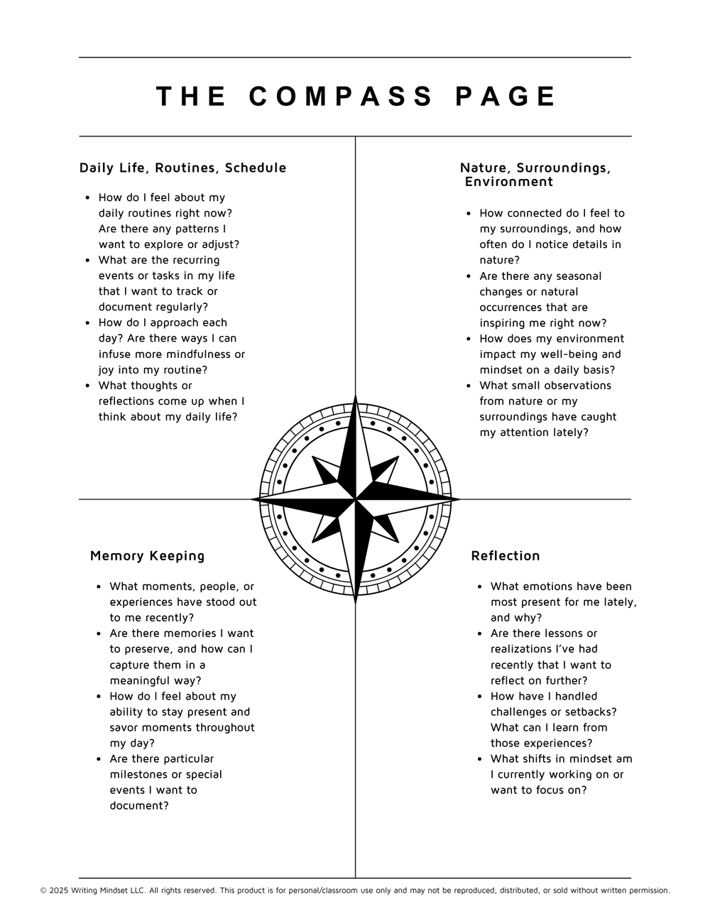 Using The Compass Page to Guide Your Journaling — WRITING MINDSET