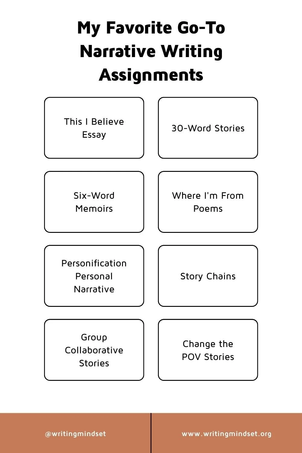 Narrative Writing Project Resources You Can Use Now — WRITING MINDSET