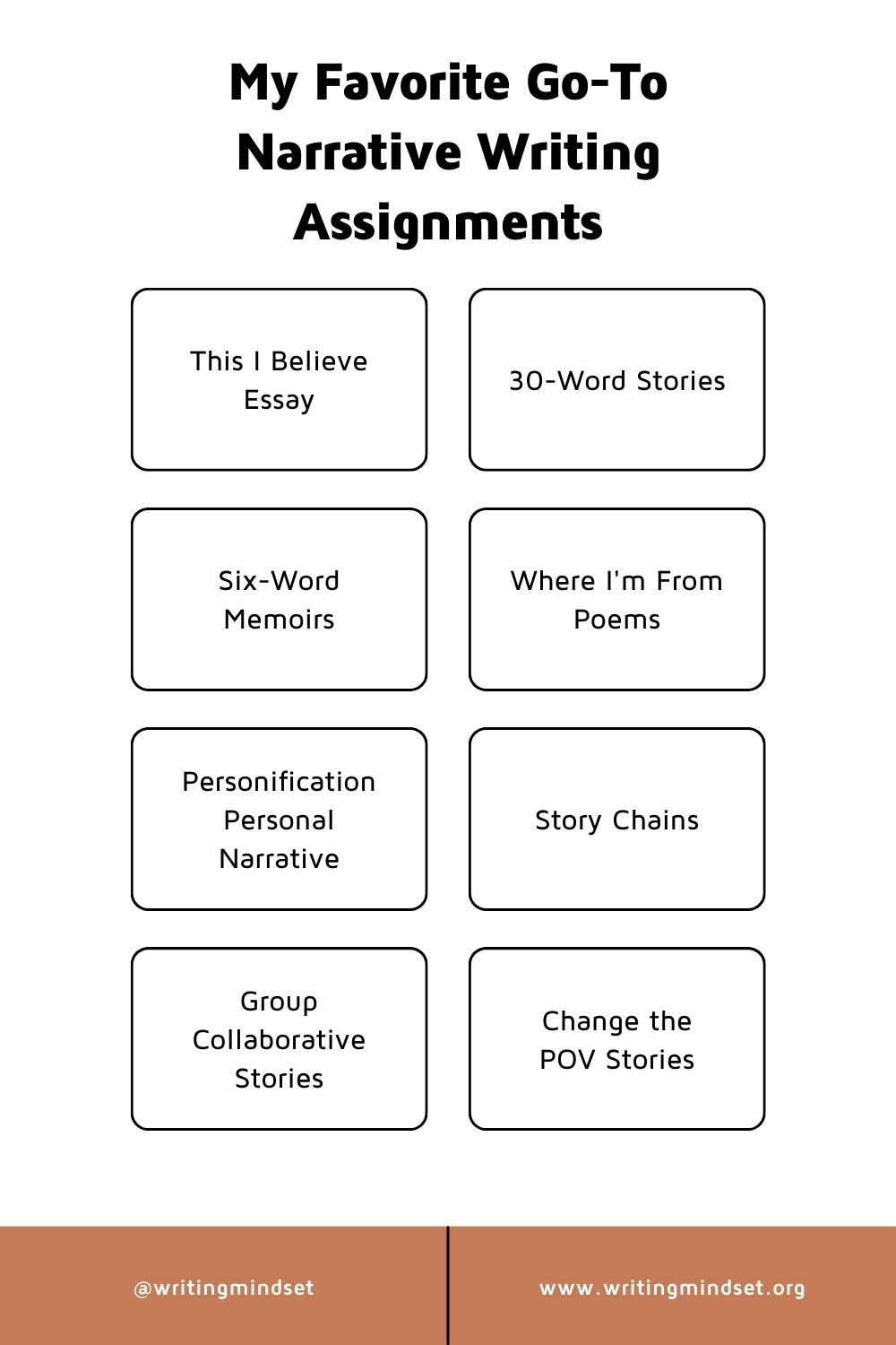 Narrative Writing Project Resources You Can Use Now — WRITING MINDSET