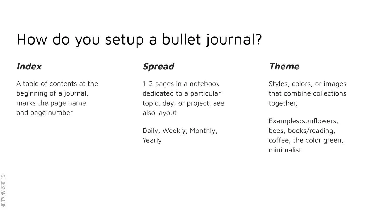 A Jumpstart Guide to Journaling Lingo — WRITING MINDSET