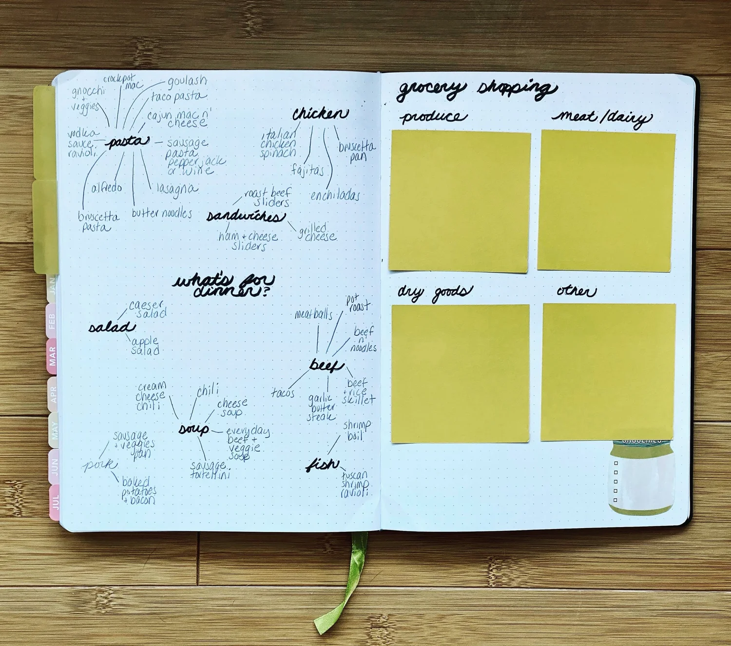 Create a Food and Recipe Journal — WRITING MINDSET