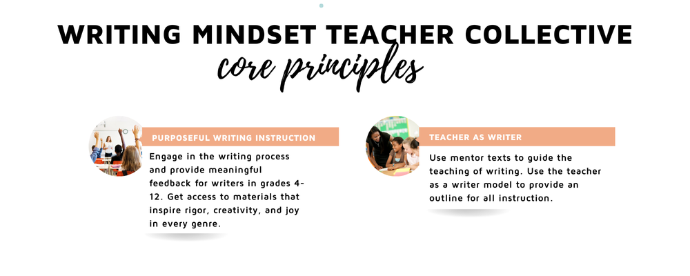 Get Teacher Resources — WRITING MINDSET