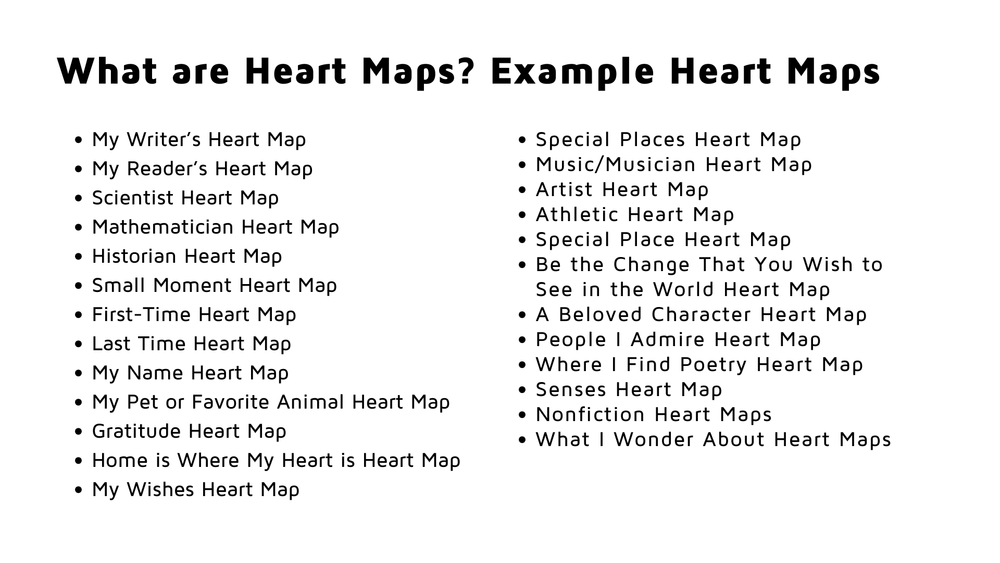 Unlocking Creativity: Using Heart Maps for Generative Writing in ...