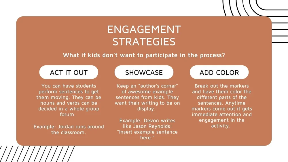 How to Start Using Mentor Texts in Your Classroom — WRITING MINDSET