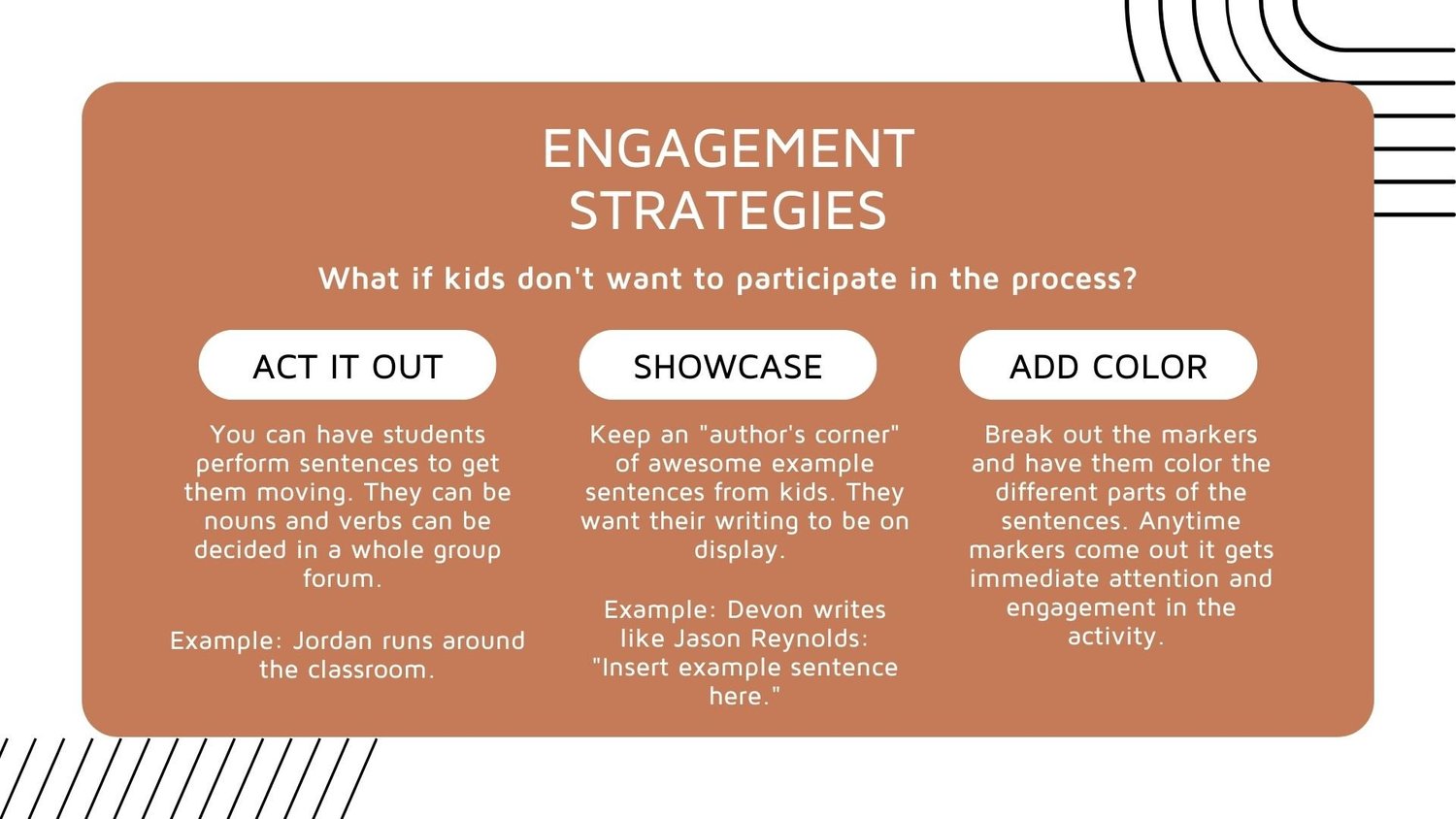 How to Start Using Mentor Texts in Your Classroom — WRITING MINDSET