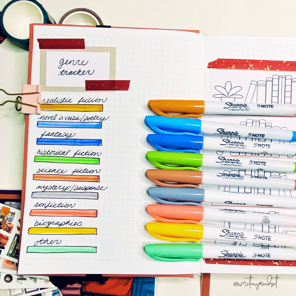 Create a Reading Journal for the Year — WRITING MINDSET