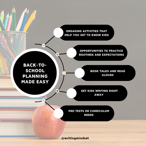 The Grab and Go Back-to-School Planning Guide — WRITING MINDSET