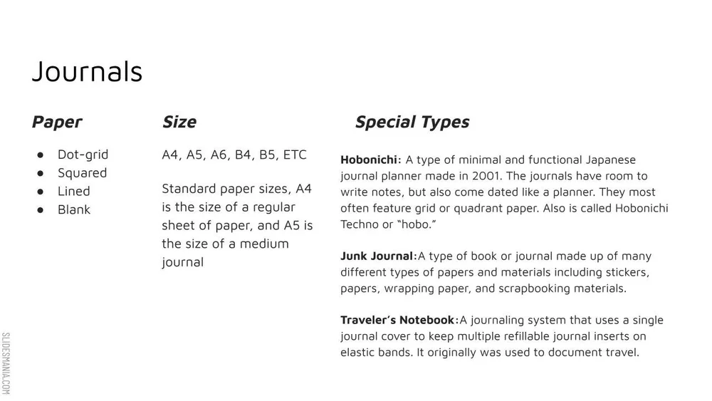 A Jumpstart Guide to Journaling Lingo — WRITING MINDSET