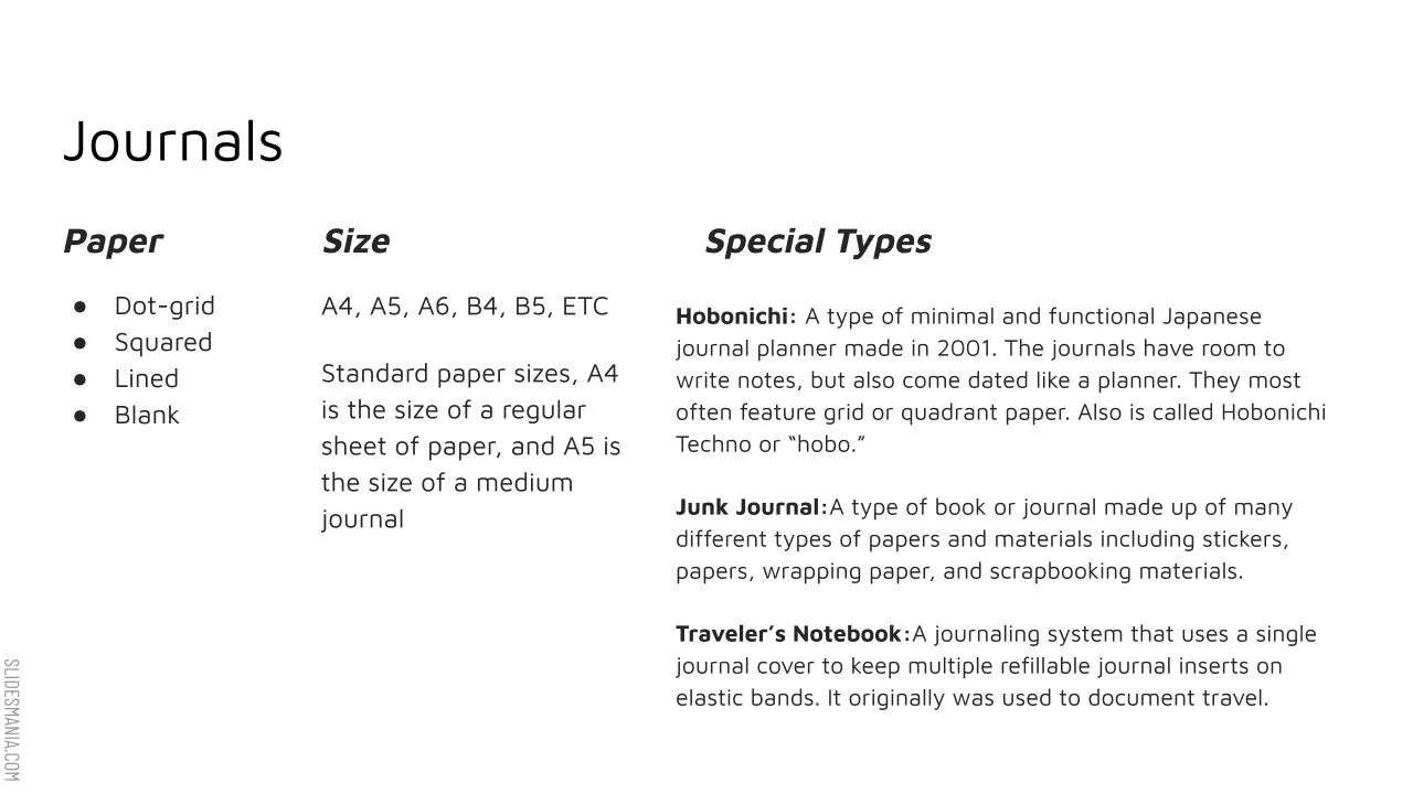 A Jumpstart Guide to Journaling Lingo — WRITING MINDSET