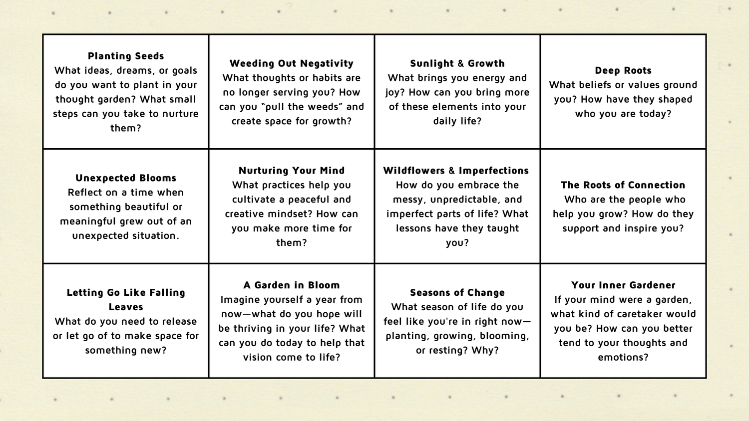 Thought Gardening: Cultivating Clarity Through Nature Journaling ...