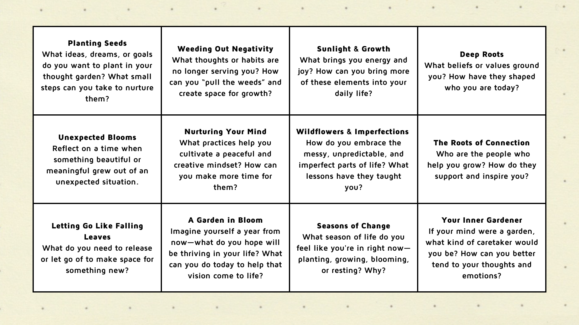 Thought Gardening: Cultivating Clarity Through Nature Journaling ...