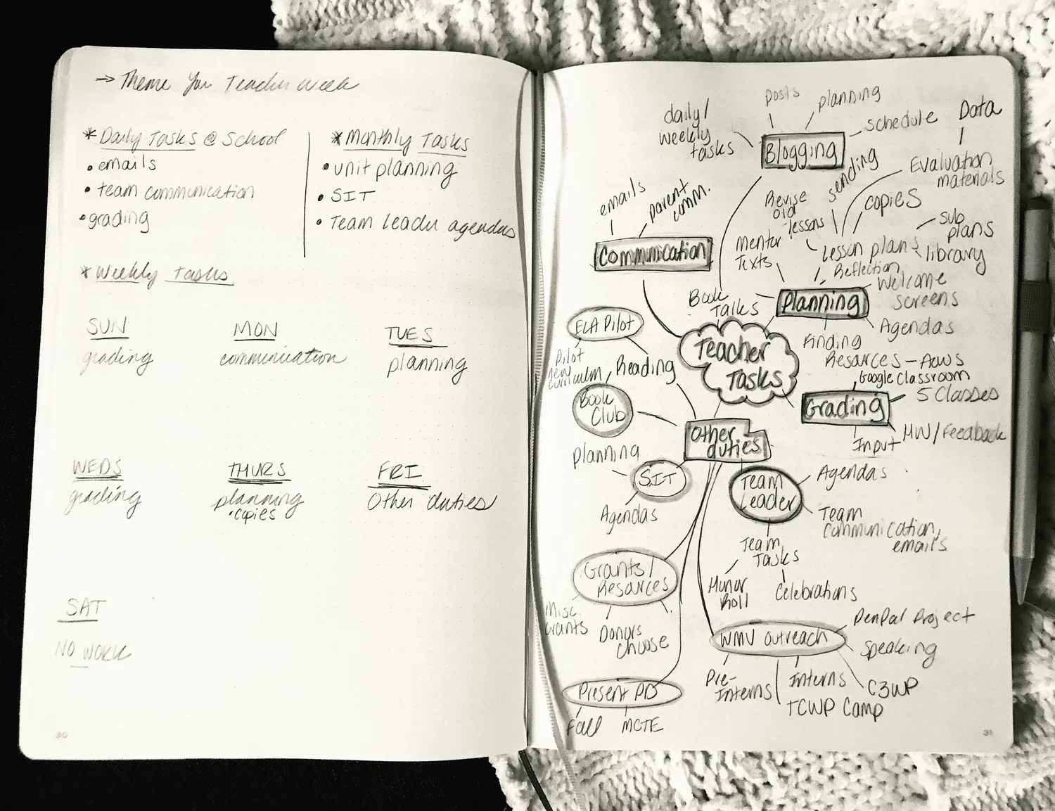 Supercharge Your Teaching: 25 Ways AI Can Take Your Secondary ELA ...