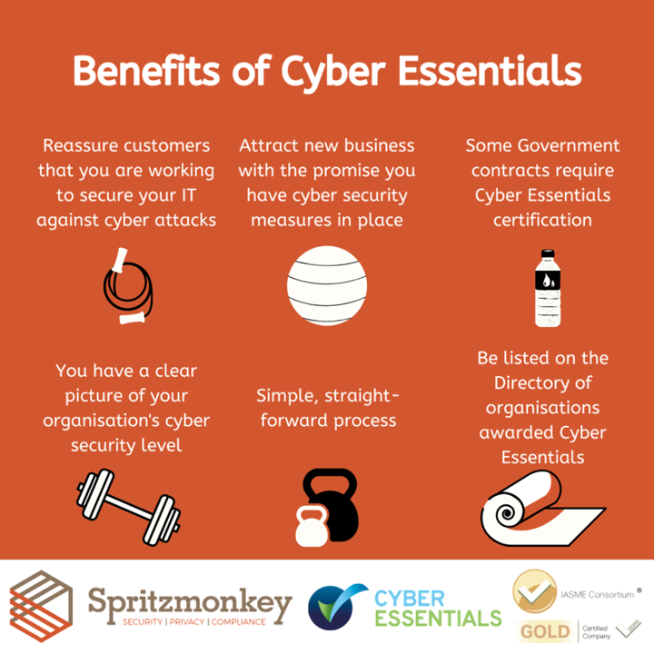 Cyber Essentials - How to get certified