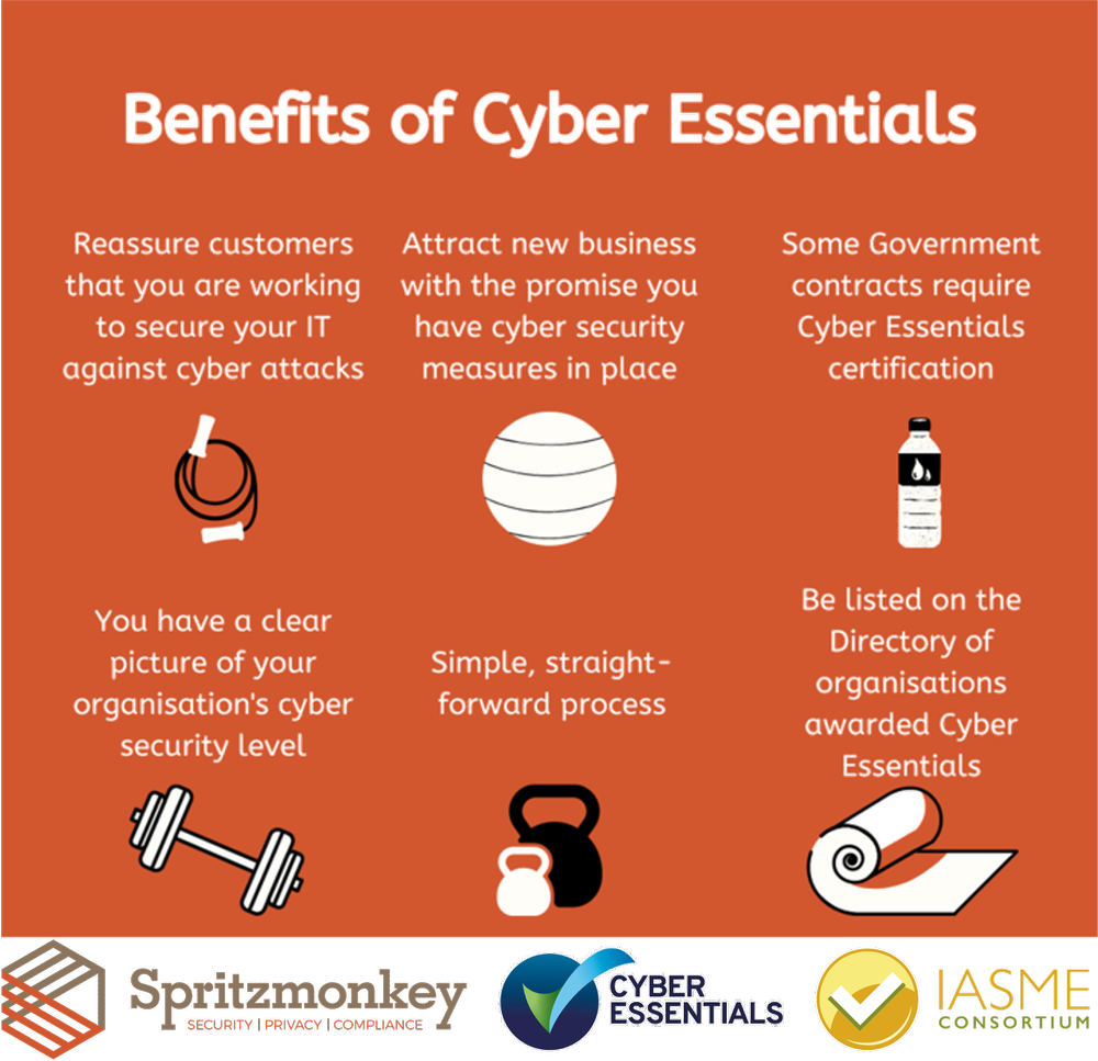 Cyber Essentials - How to get certified