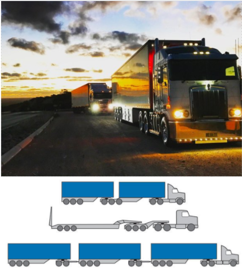 Multicombination — Driver Training NSW