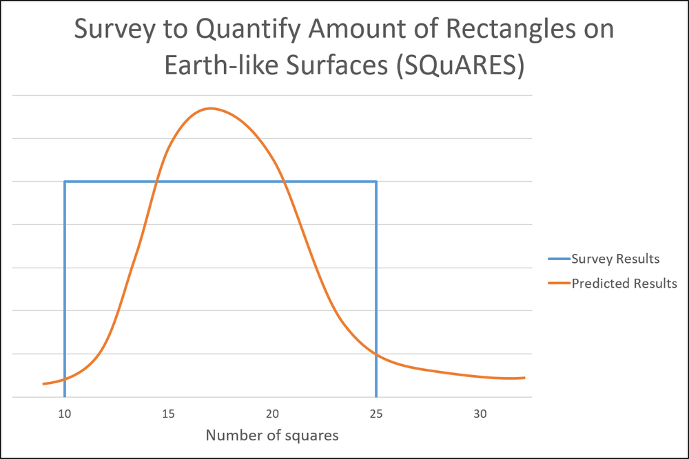 Study Confirms Absolute Limit To Planet Size: 25 Tiles
