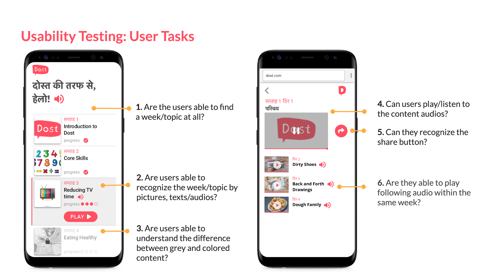 Dost Education — Tracy‘s Portfolio