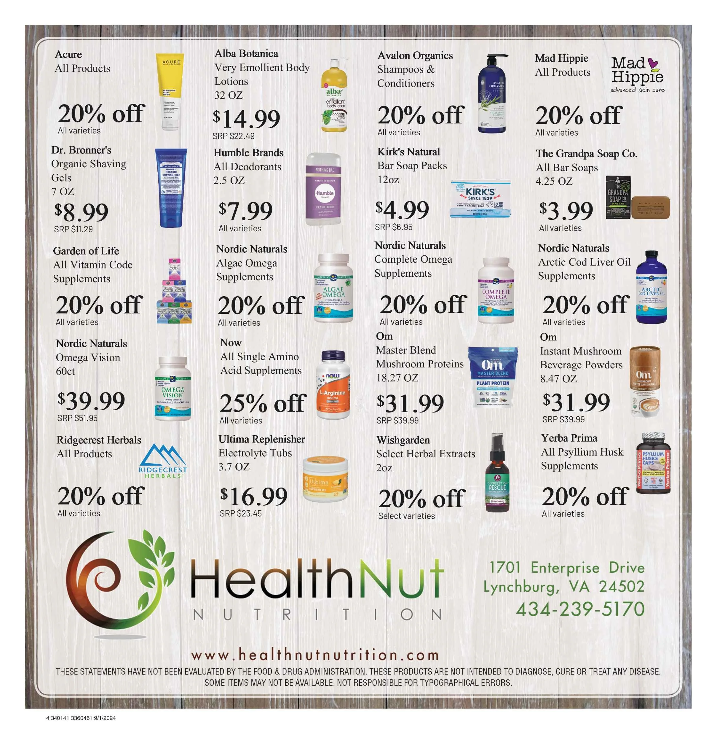 Monthly Sales — Health Nut Nutrition