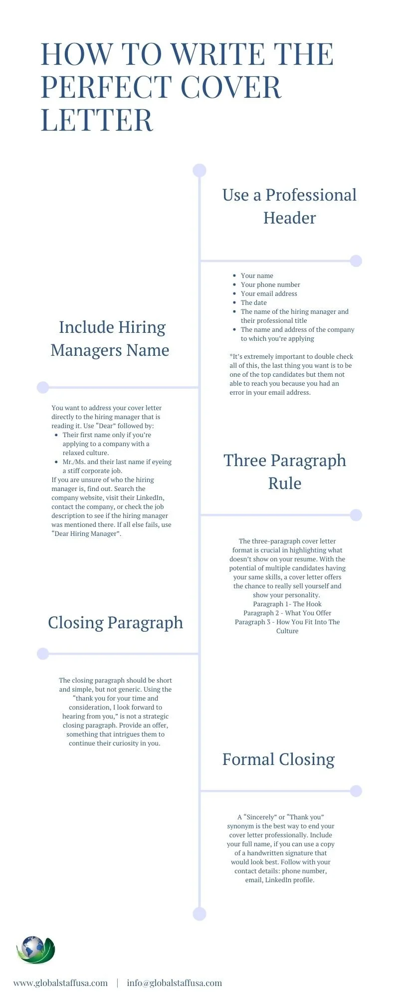 Global Staffing — Christie Doolittle