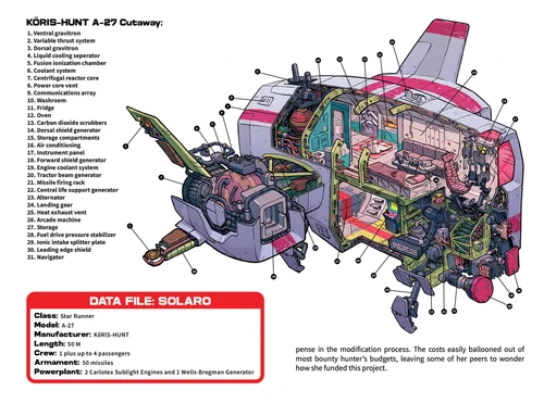 Spaceships — MRJAKEPARKER.COM