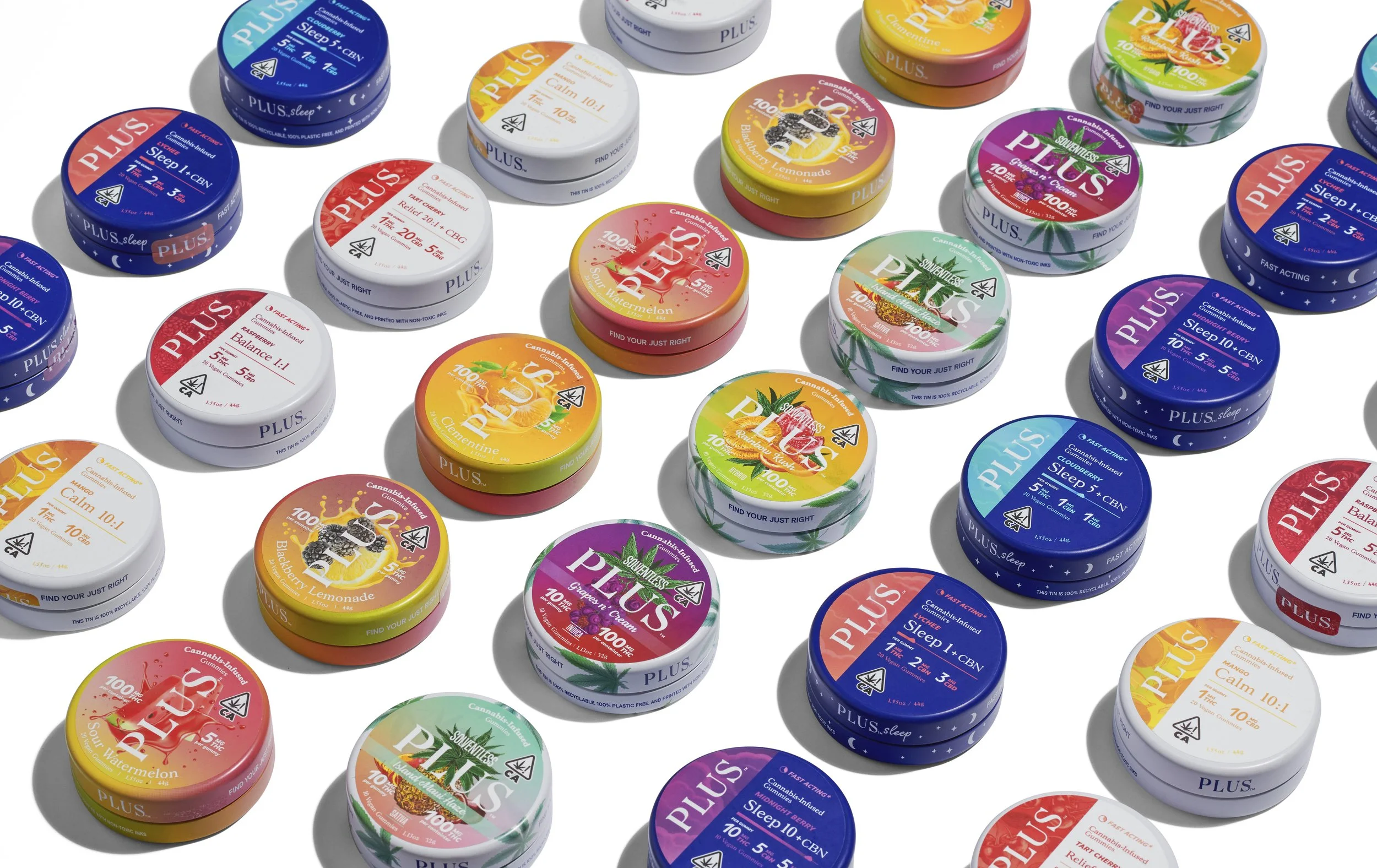 About Us - PLUS Products