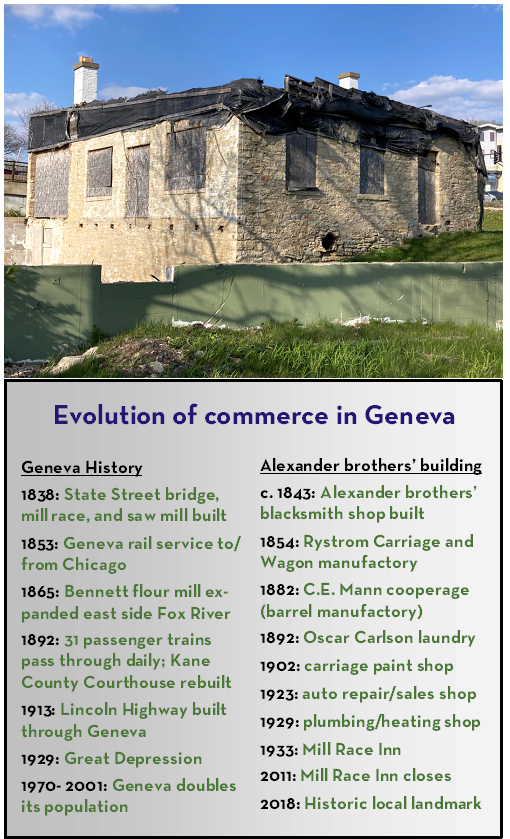 Geneva's Blacksmith Shop/Mill Race Inn: A Brief History — Preservation ...