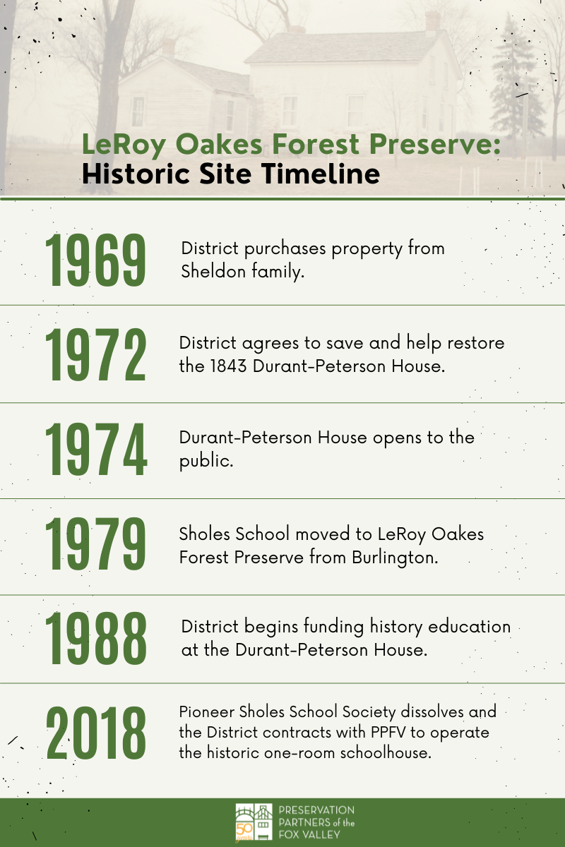 Forest Preserve District of Kane County 2024 Referendum — Preservation ...