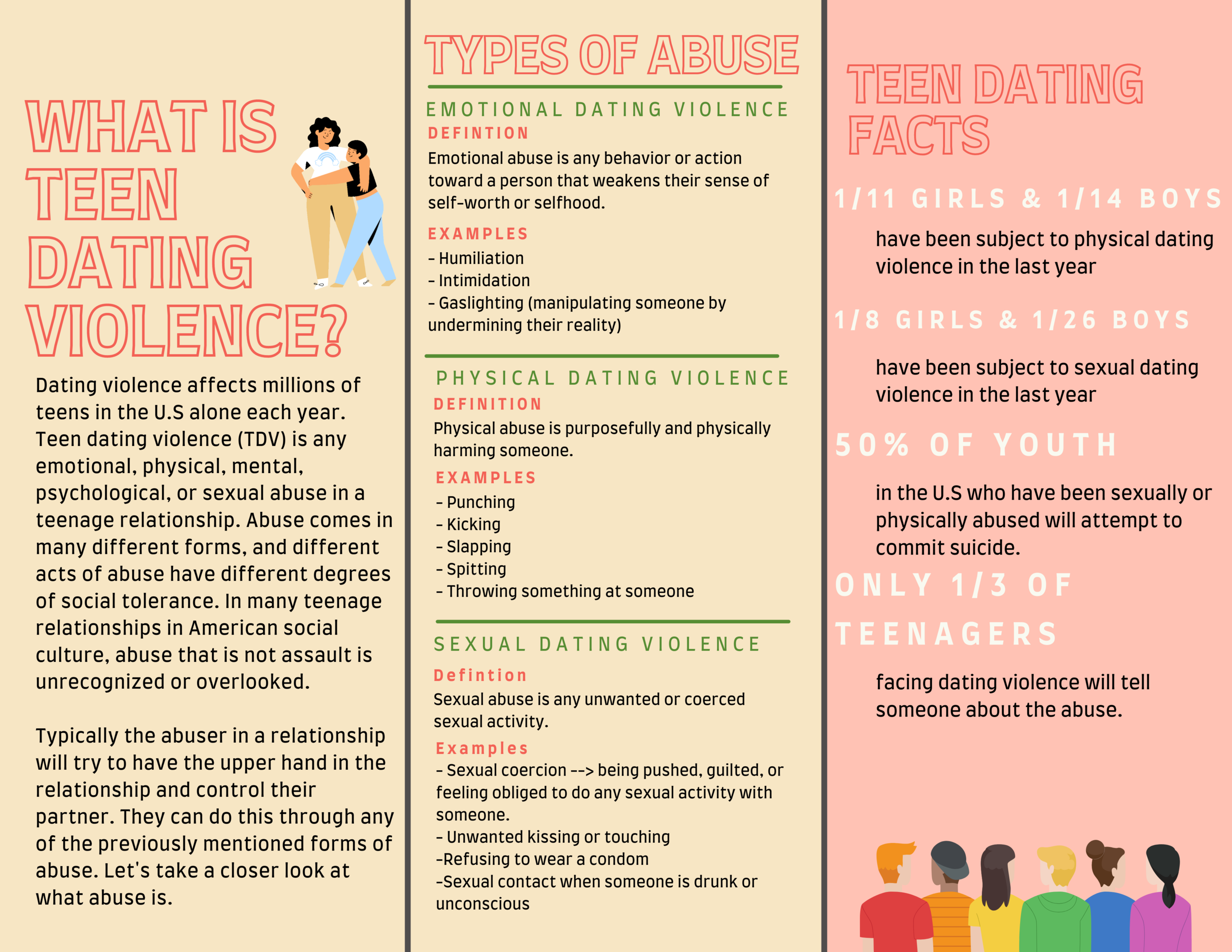 Get Involved — TAP808