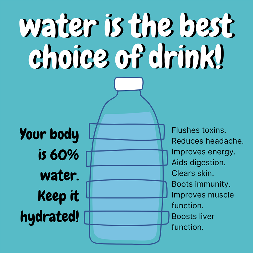 Nutrition Topics — TAP808
