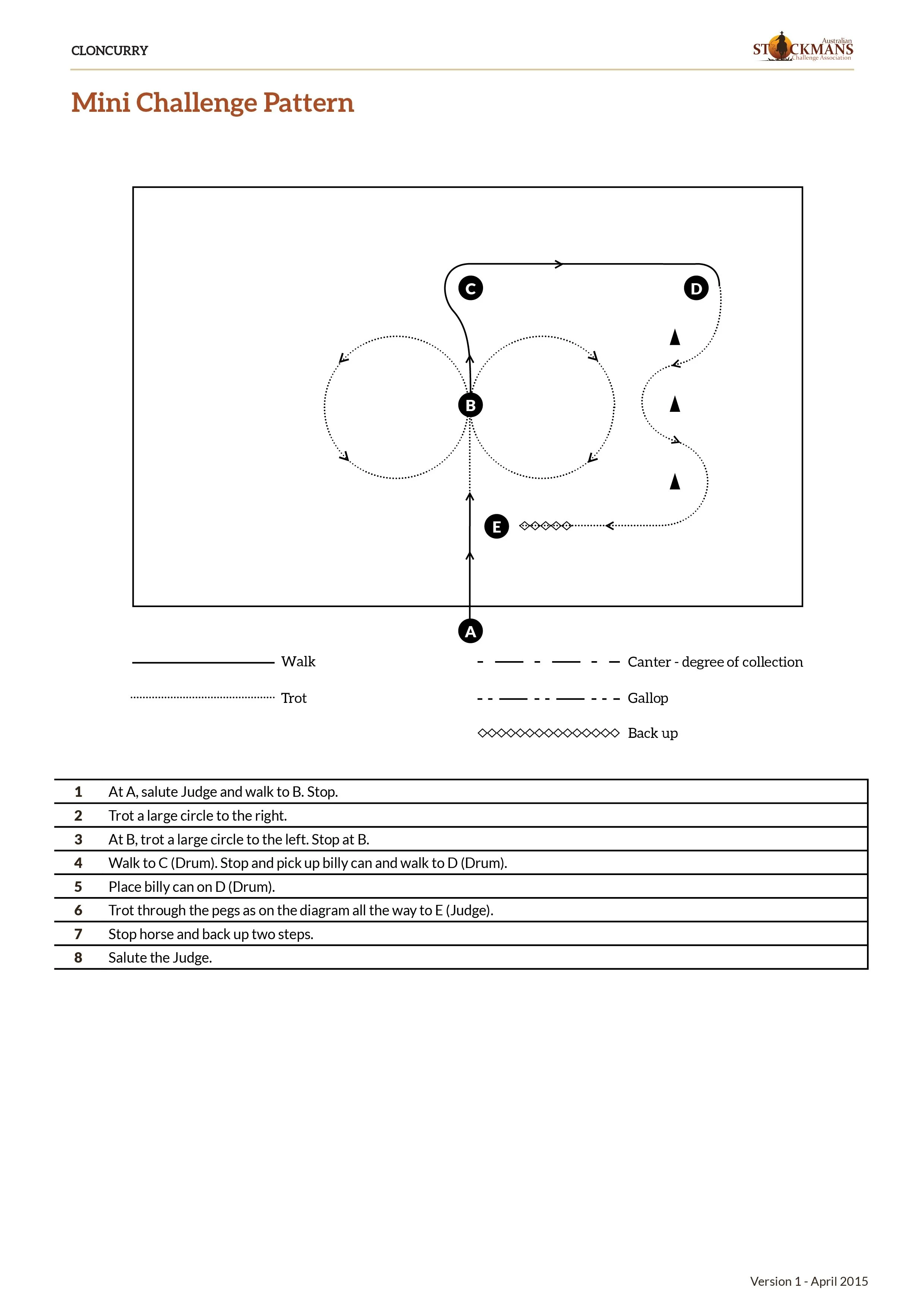 Challenge Patterns Cloncurry Stockman s Challenge challenge-patterns-cloncurry-stockman-s-challenge