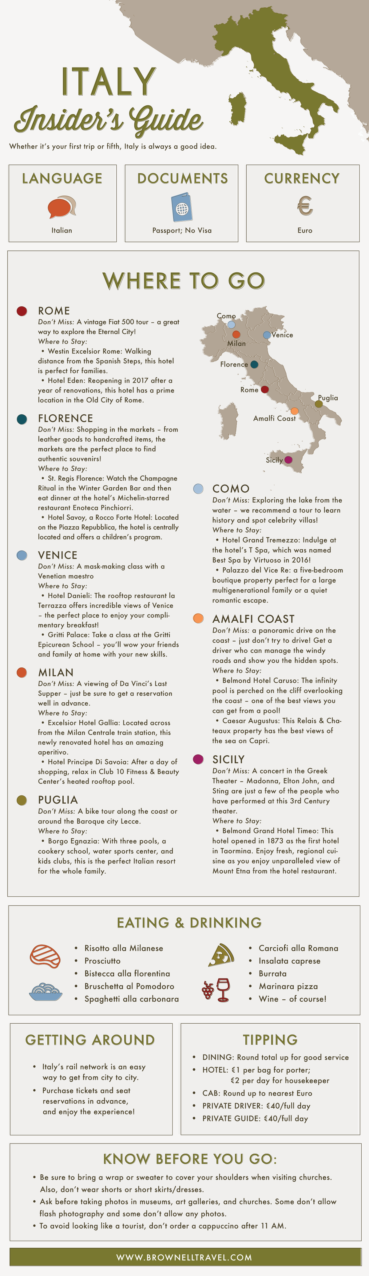 Blog Post | Kristen Nix Travel