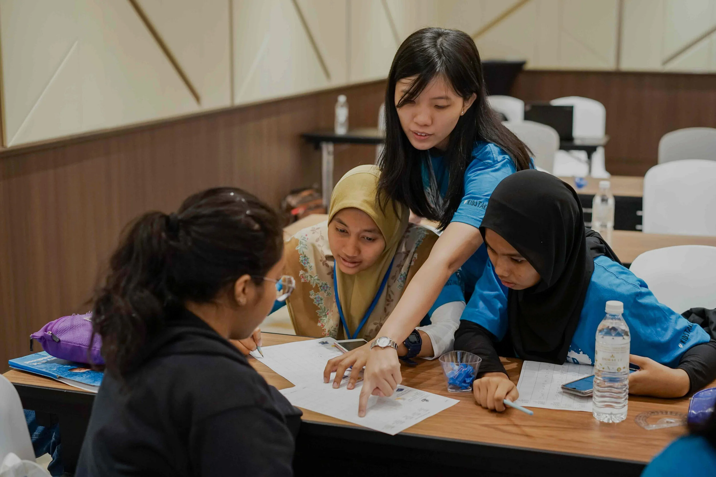 Project ID | Student Leadership & Soft Skills Development in Malaysia