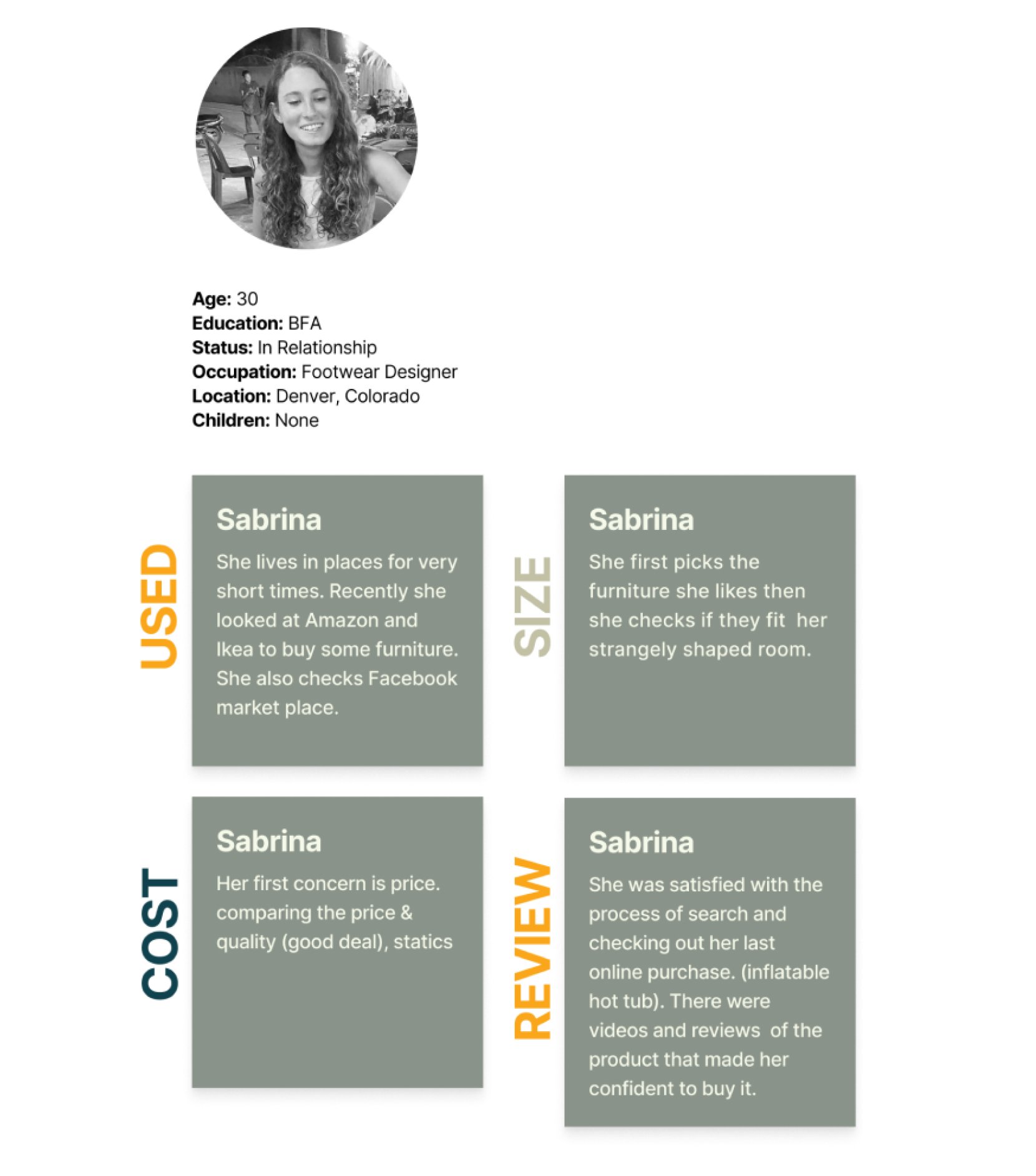 Behman Furniture — Saba Niaki