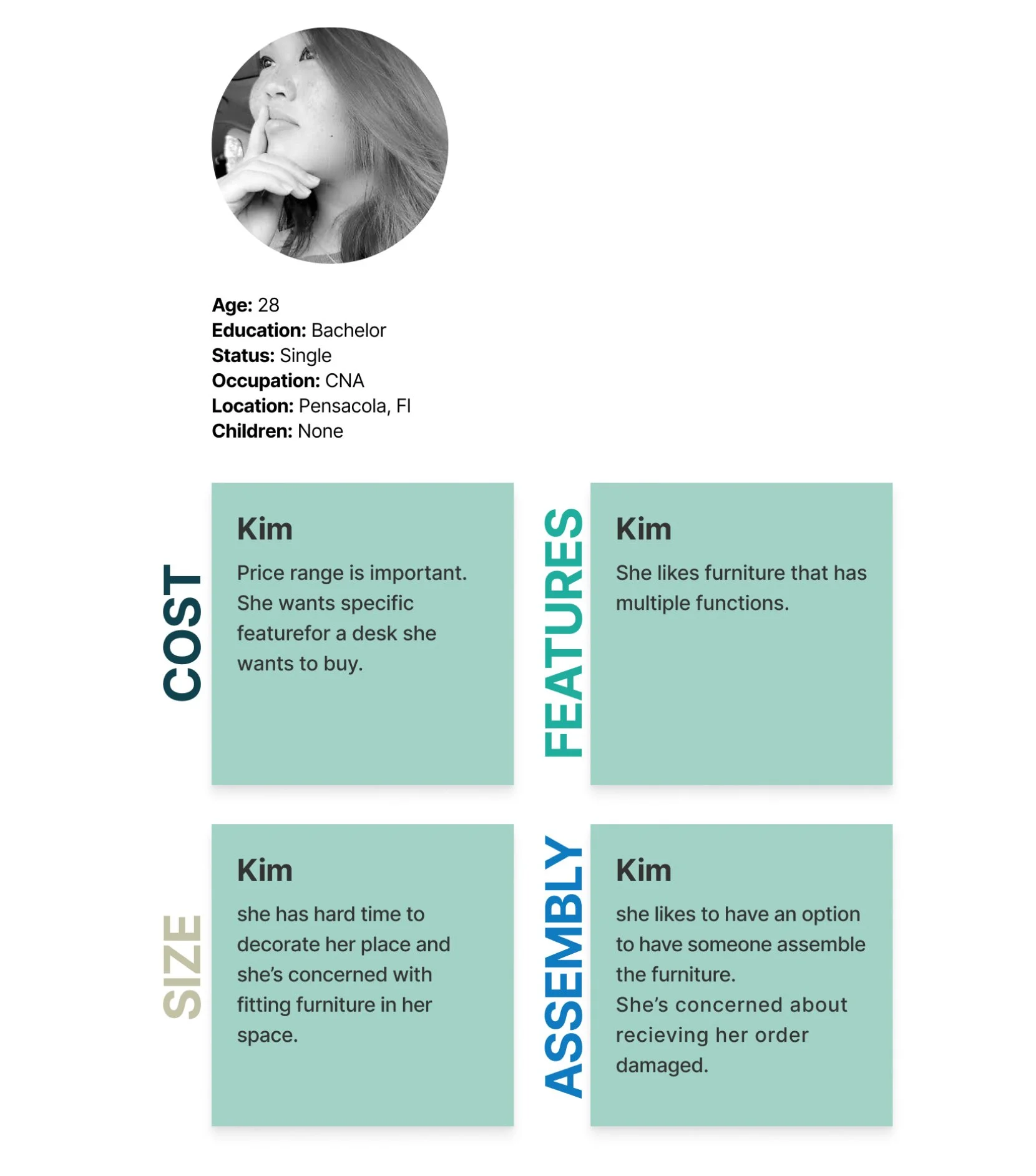 Behman Furniture — Saba Niaki