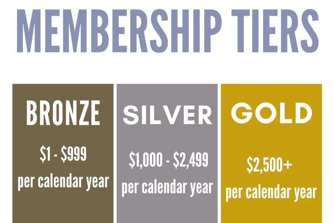 One Off Rewards — One Off Hospitality