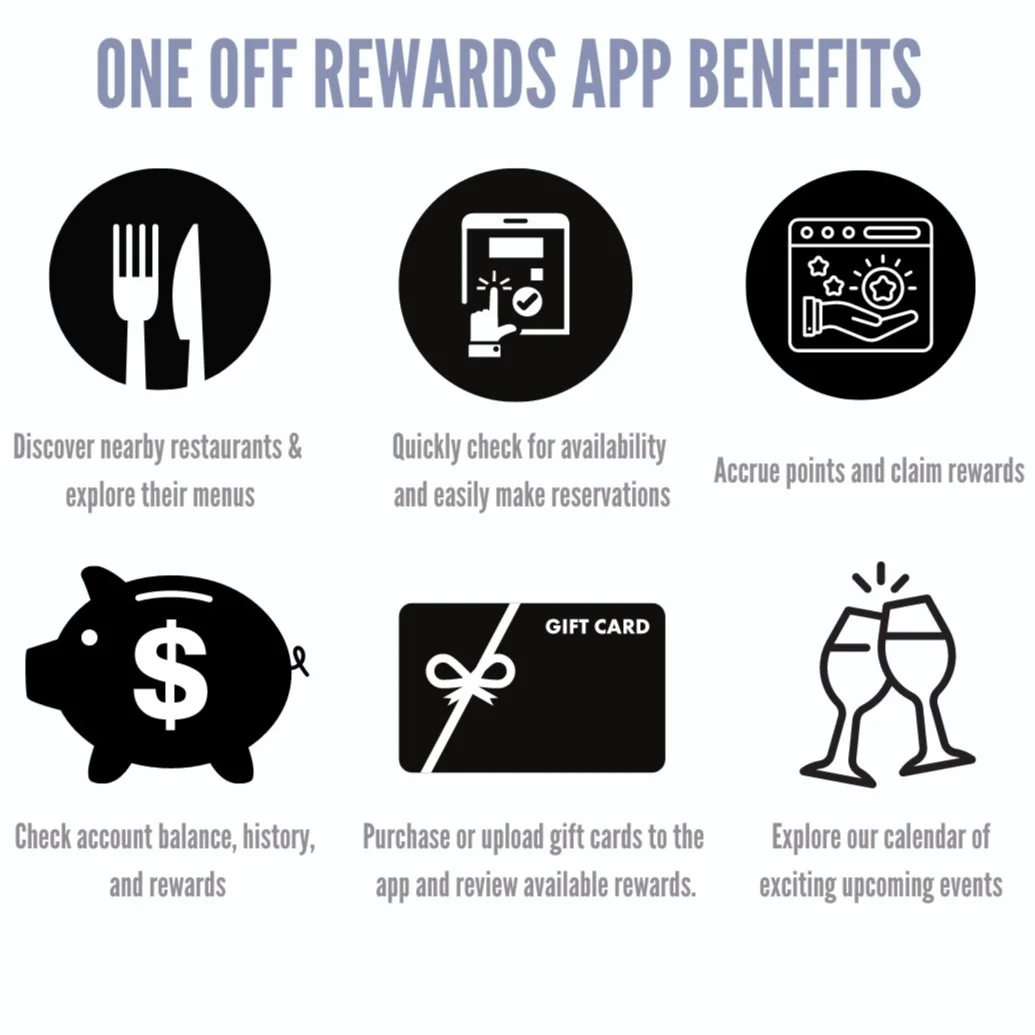 One Off Rewards — One Off Hospitality