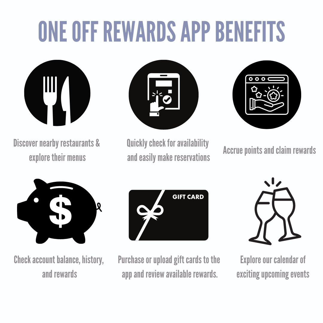 One Off Rewards — One Off Hospitality